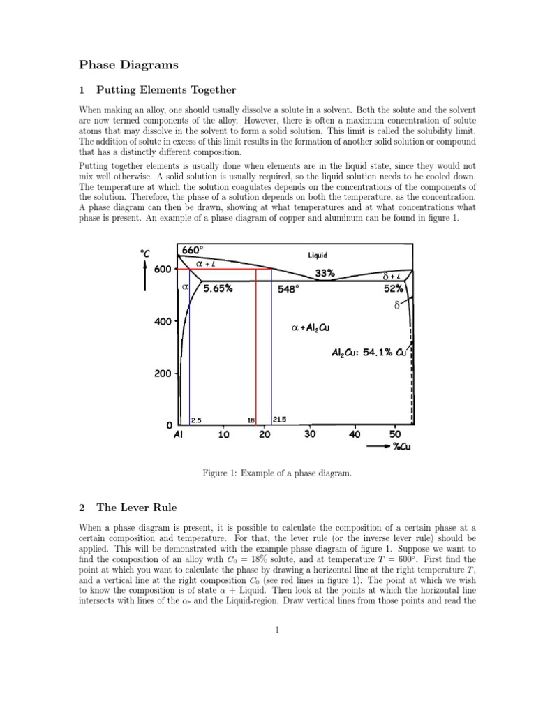 Phase Diagrams | PDF | Solution | Heat Treating