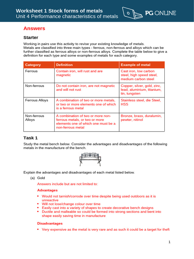 AQA DT 7552 Unit 4 Worksheet 1 Answers | PDF | Metals | Sheet Metal