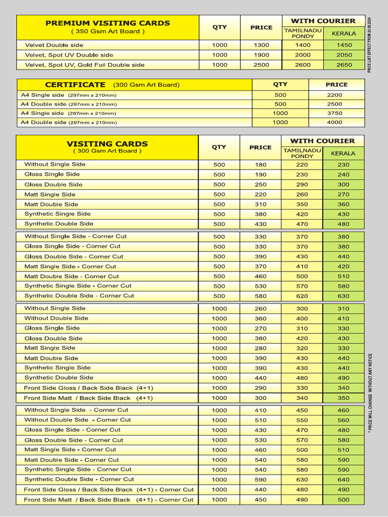 Price List 20.08.2024 | PDF