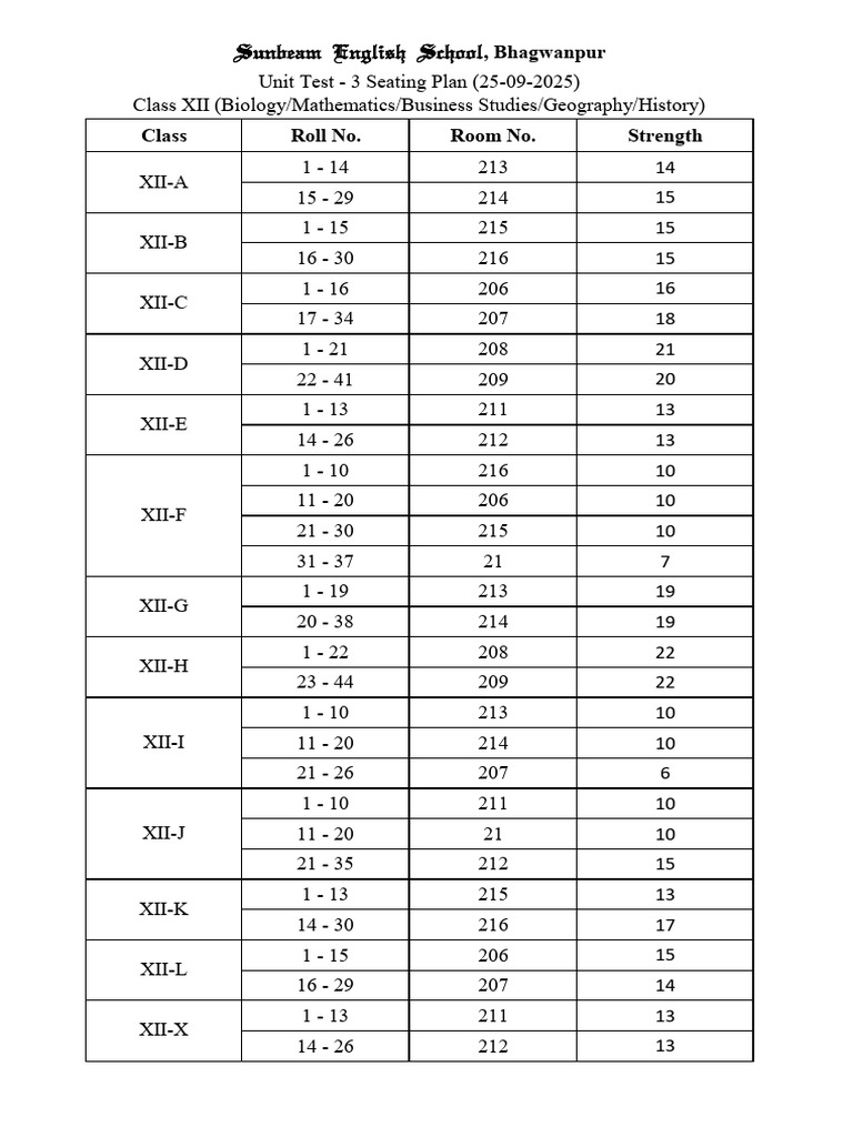 Seating Arrangement Class XII - 25-09-25 | PDF