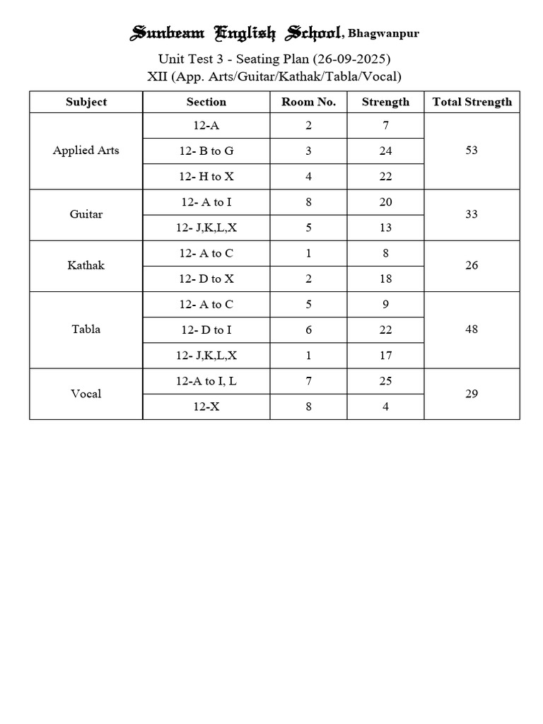 Seating Arrangement Class XII - 26-09-25 | PDF