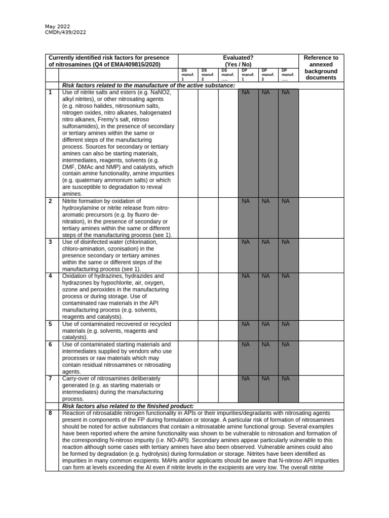 CMDH 439 2022 Rev.0!03!2022 Clean - Template For Nitrosamine Risk Evaluation | PDF | Amine | Nitrite