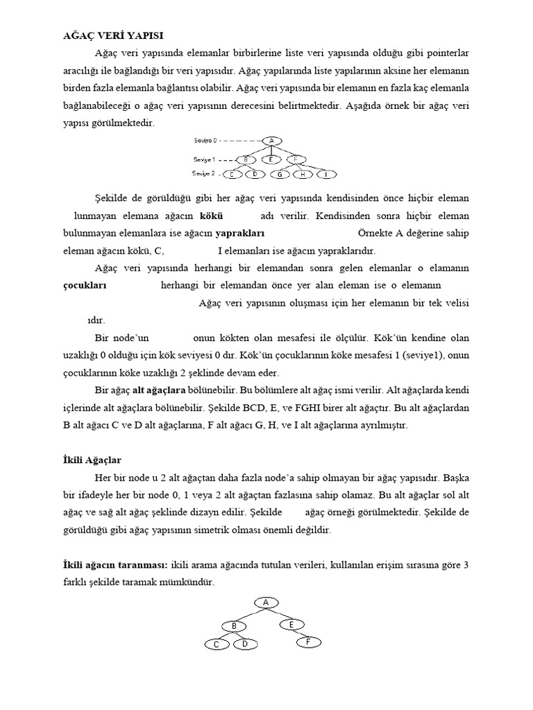 Vy Agac Veri Yapisi 1 | PDF