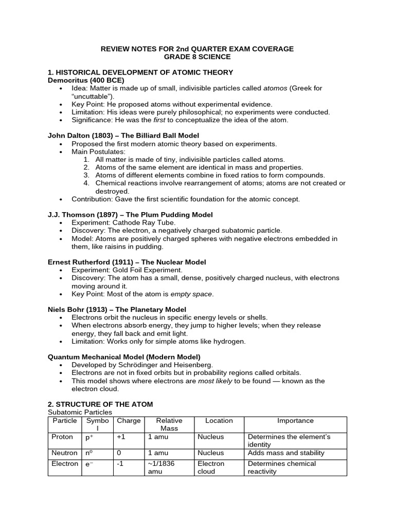 Grade 8 Science Atomic Theory Review | PDF | Ion | Atoms