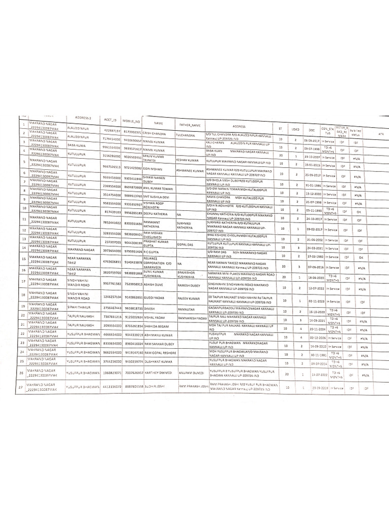 Idf List EE Sir | PDF