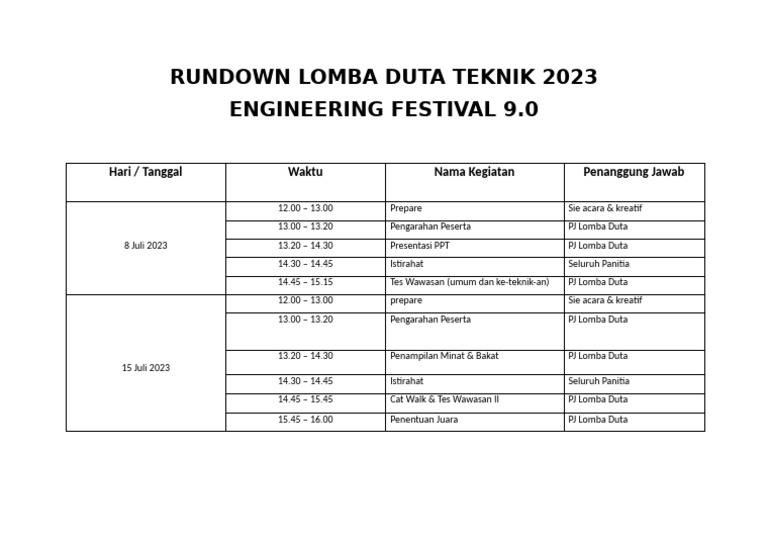 Rundown Lomba Duta Teknik 2023 | PDF