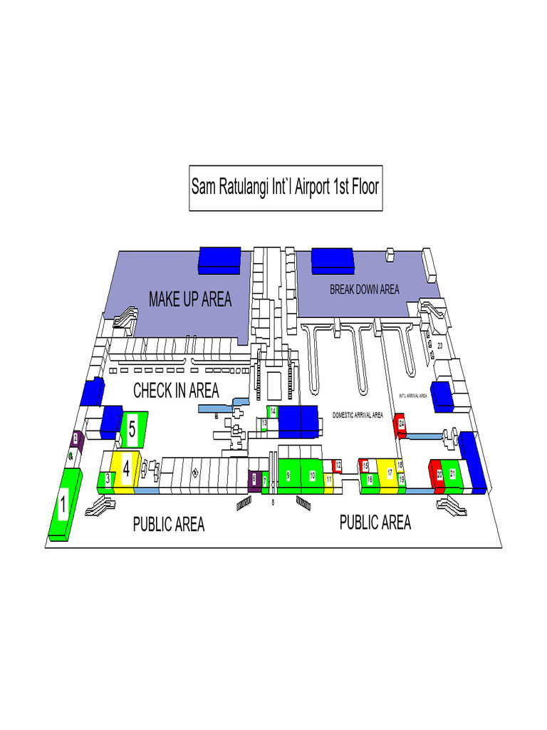 Bandara Garar Kili-Model | PDF