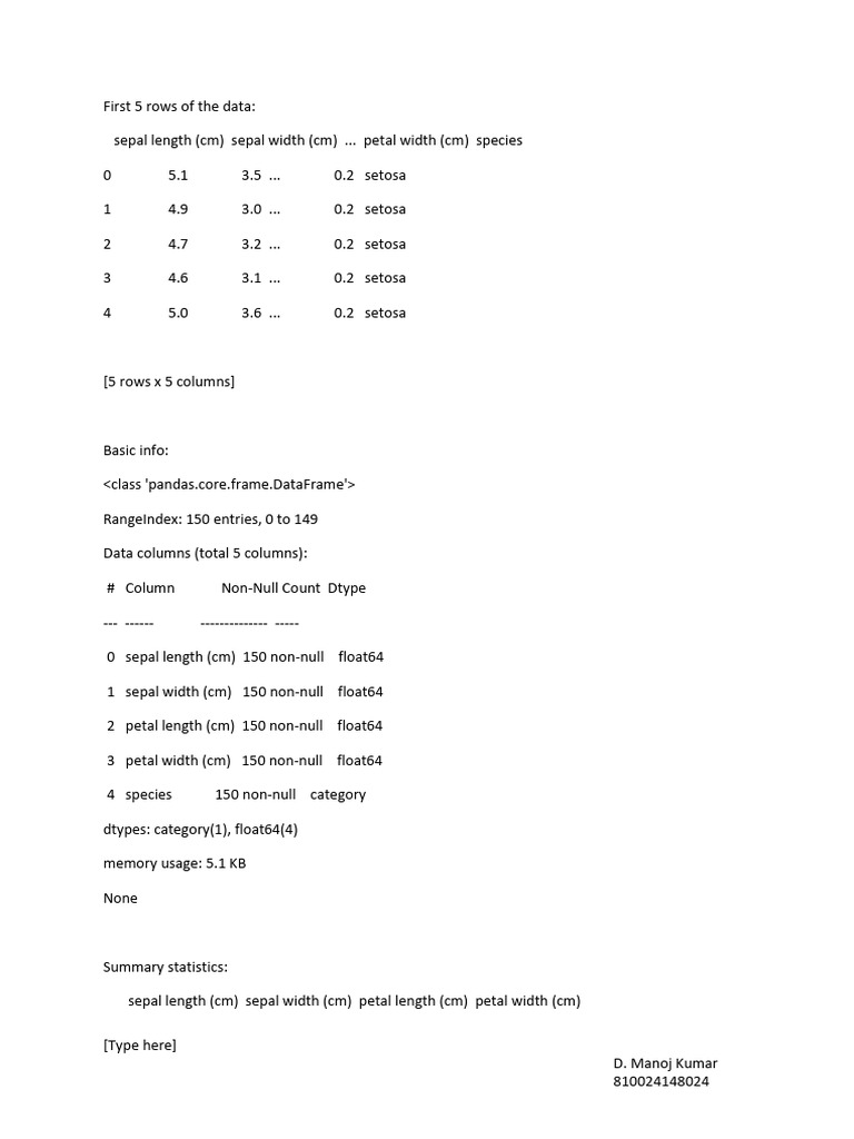 First 5 Rows of The Data | PDF