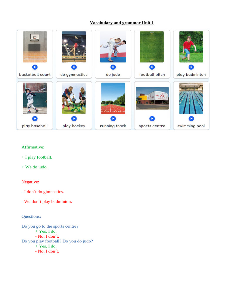 Unit 1 Vocabulary and Grammar | PDF
