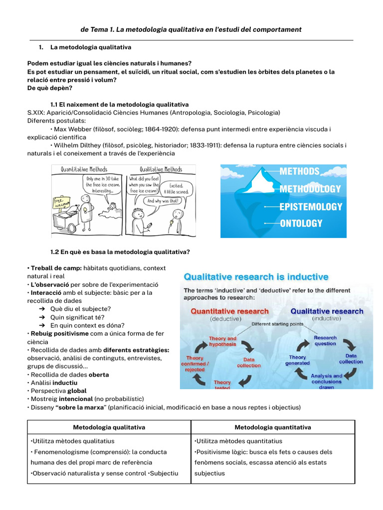 Apunts 1r Parcial | PDF