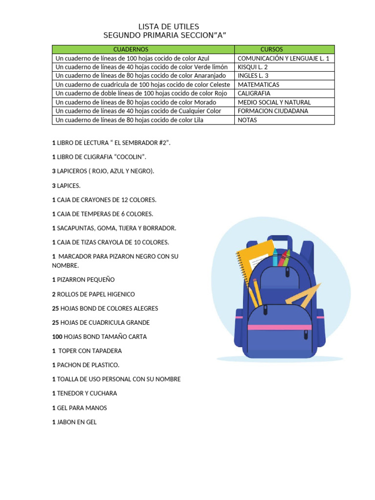 lista (2) | PDF