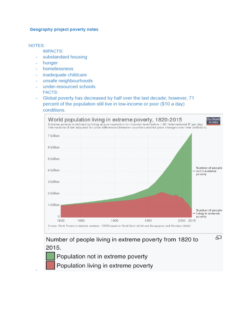 Understanding Poverty: Causes and Impacts | PDF | Poverty | Poverty ...