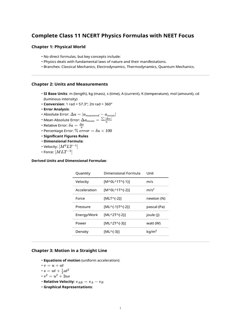 NCERT Class 11 Physics Formulas Guide | PDF | Rotation Around A Fixed ...