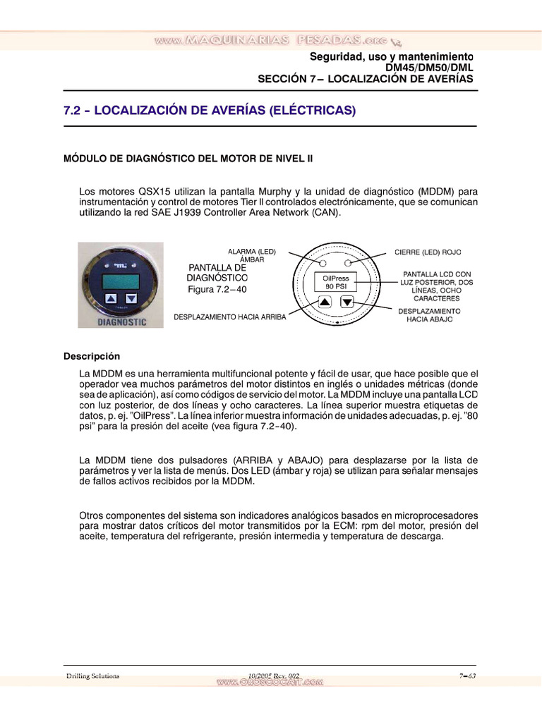 Manual Localizacion Averias Electricas Perforadoras Dm45 Dm50 DML Atlas ...
