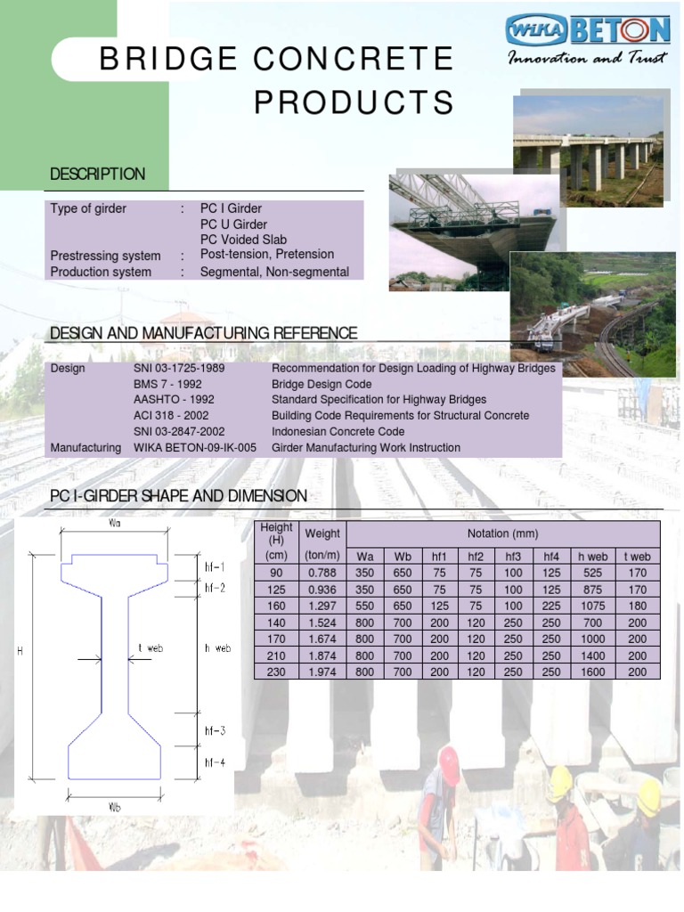 WIKA Bridge Products | PDF | Prestressed Concrete | Composite Material