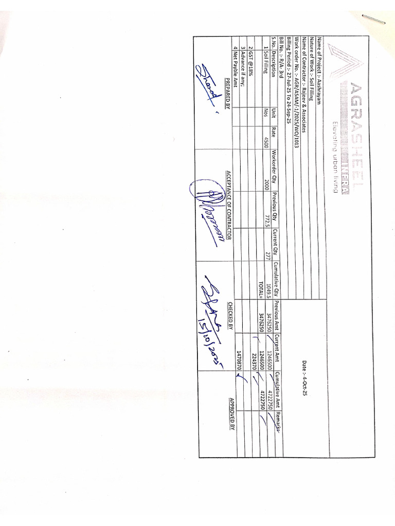 Bill of Soil Filling - Rajeev Associates | PDF