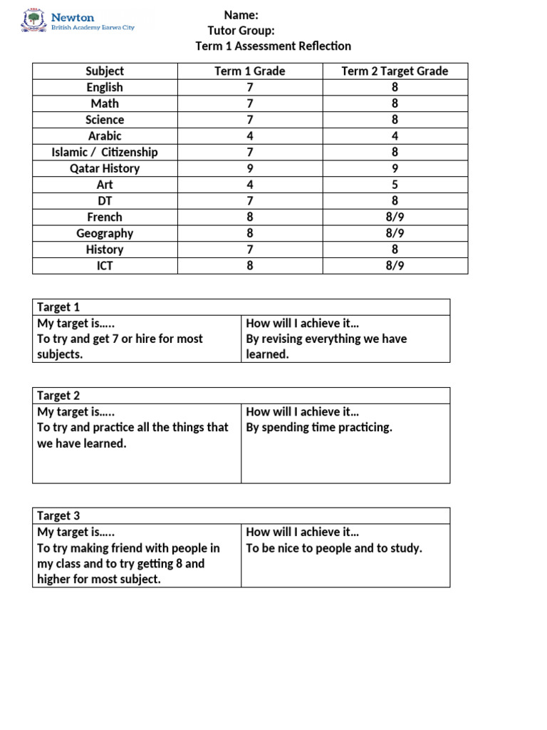 (90901) Student Reflection Sheet 1 | PDF