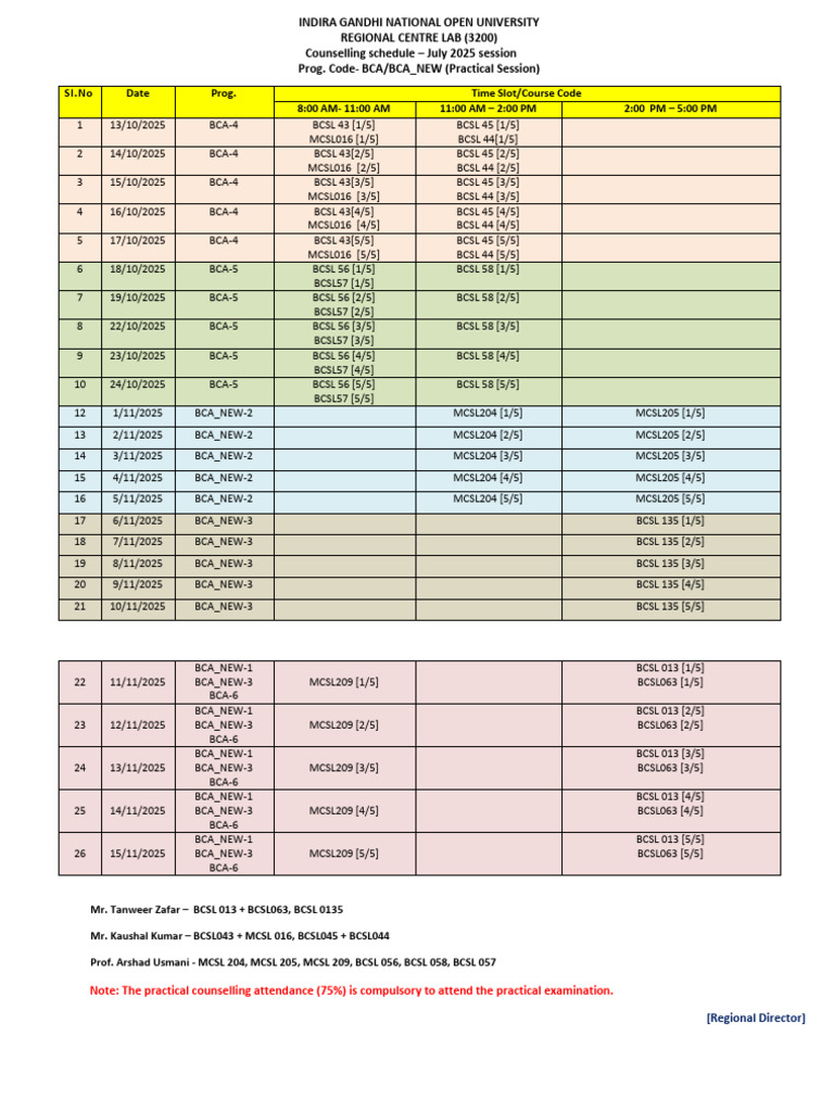 Bca Bca New Practical July2025 | PDF