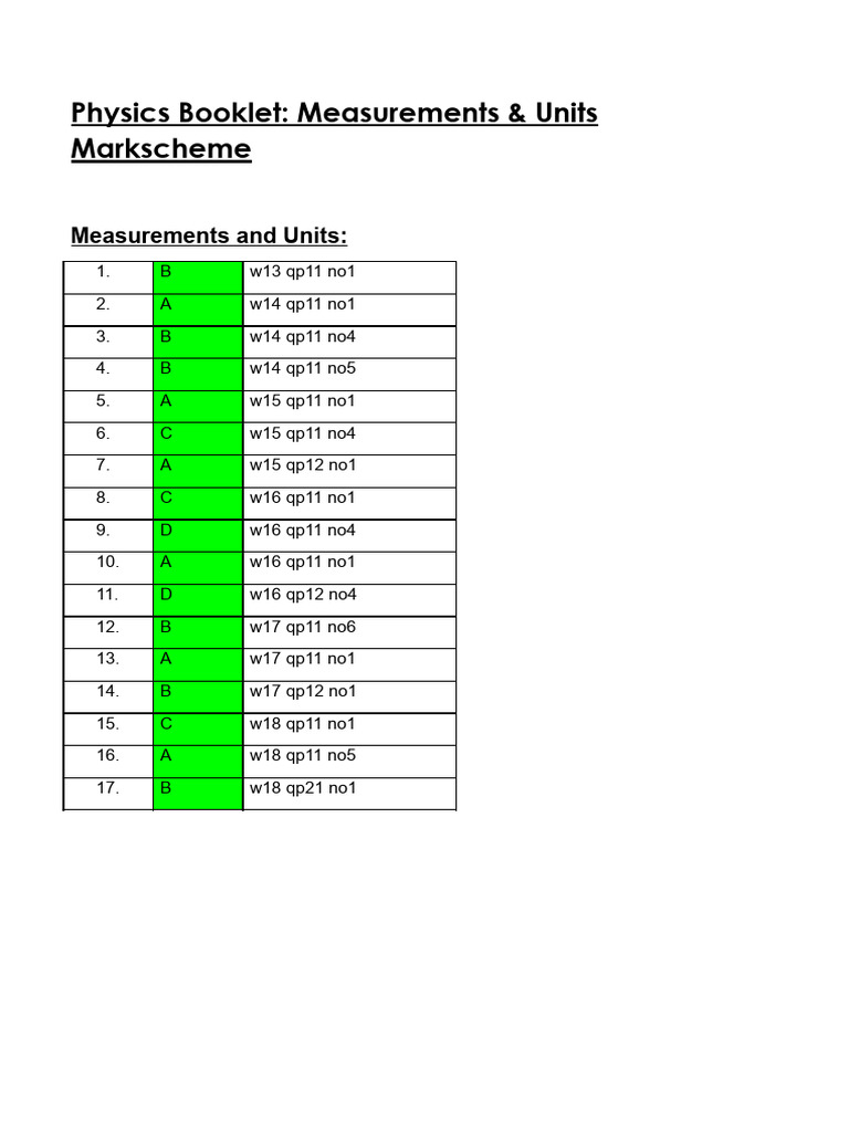 Physics Booklet Measurement and Units MS | PDF
