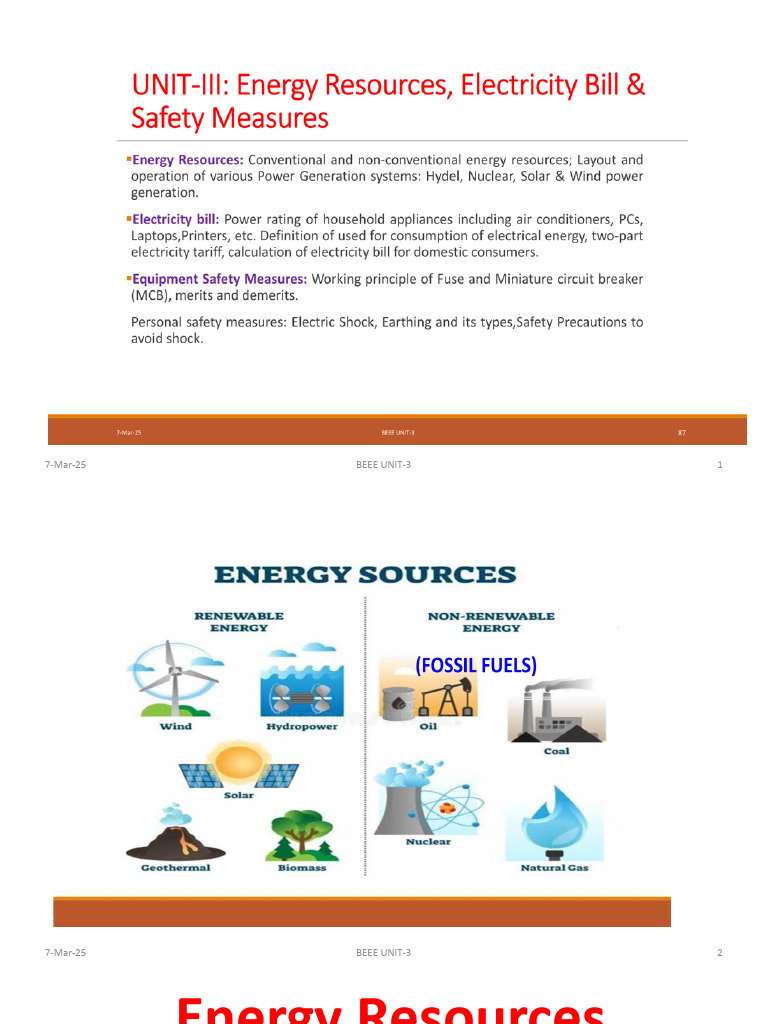 Beee Unit Iii Ppt Utube Pdf Fuse Electrical Wind Turbine