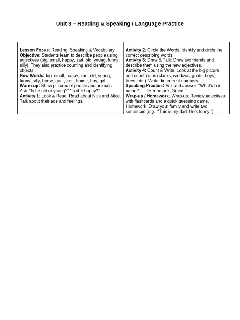 Describing People with Adjectives | PDF