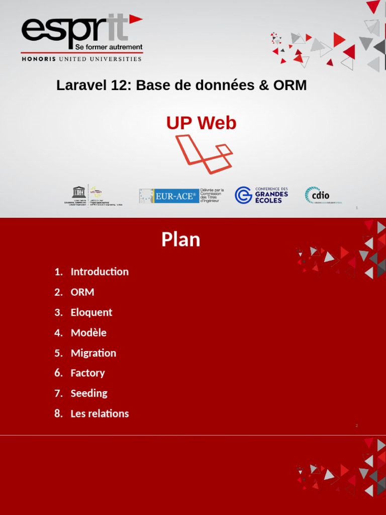 Ch3 Object Relationnel Mapper | PDF | Bases de données | Logiciel