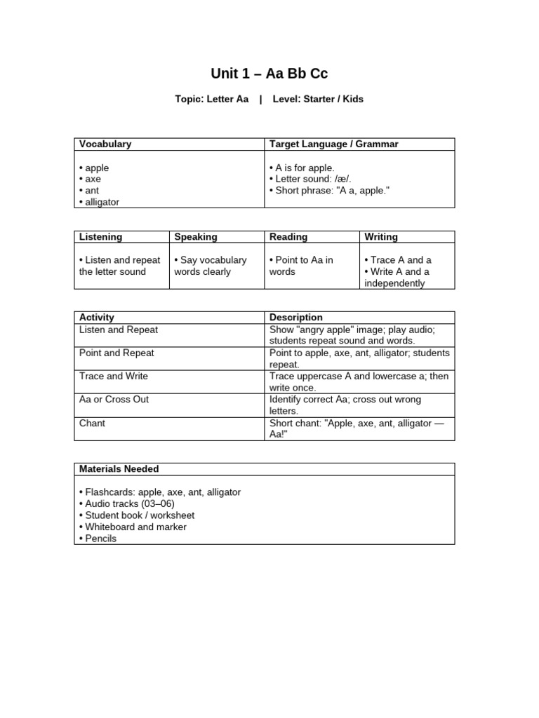 Unit 1 Aa BB CC Lesson Plan Corrected | PDF