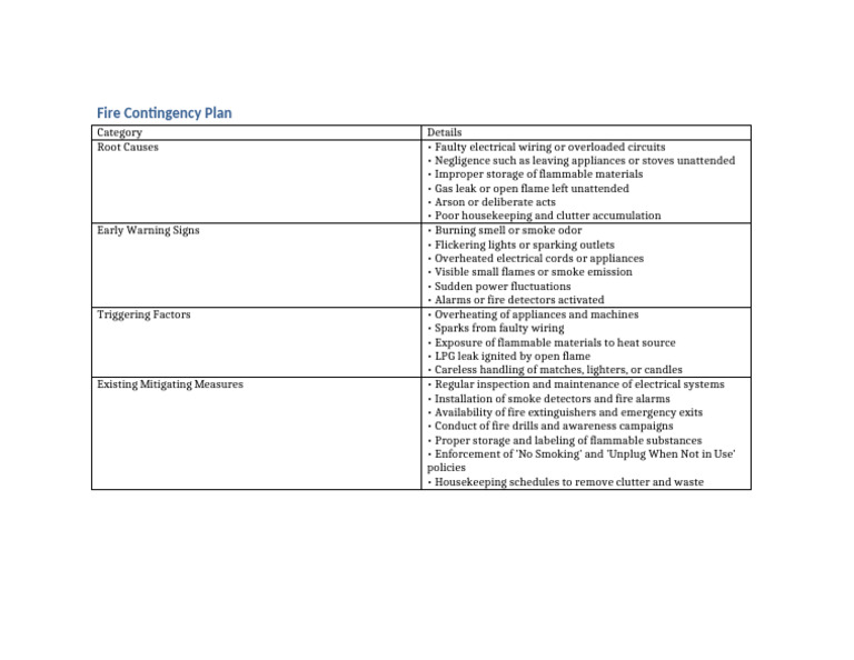 Fire Safety Contingency Plan Guide | PDF