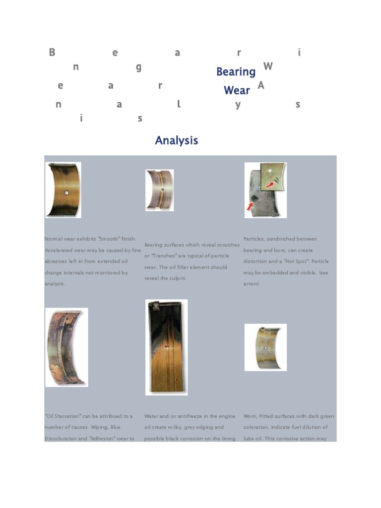 Bearing | PDF | Bearing (Mechanical) | Wear