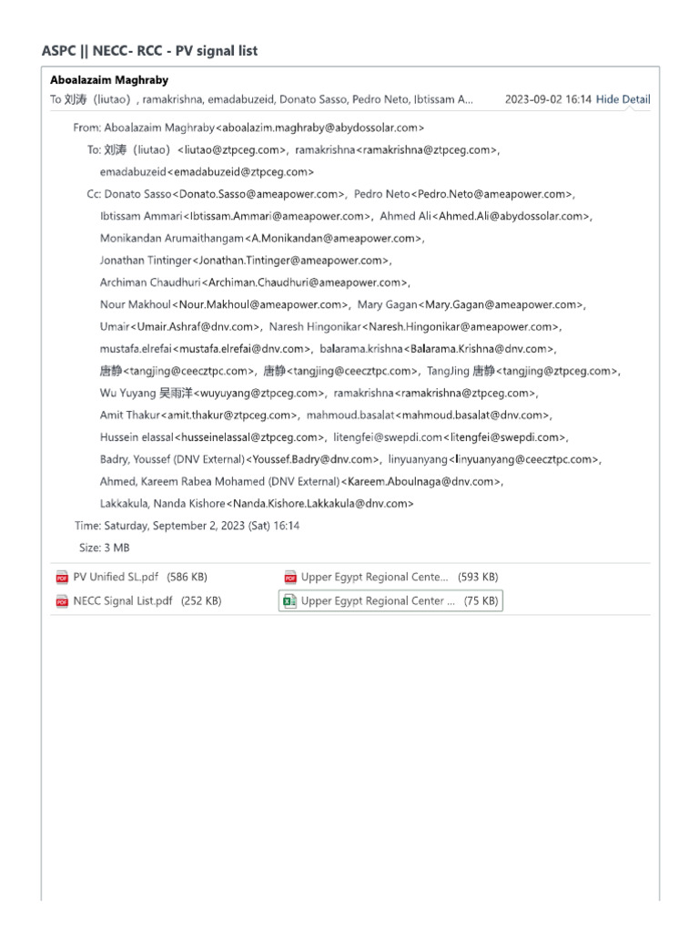Annex 1 | PDF