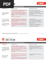 Heimler's APUSH Unit 5 Review Guide | PDF | Reconstruction Era ...