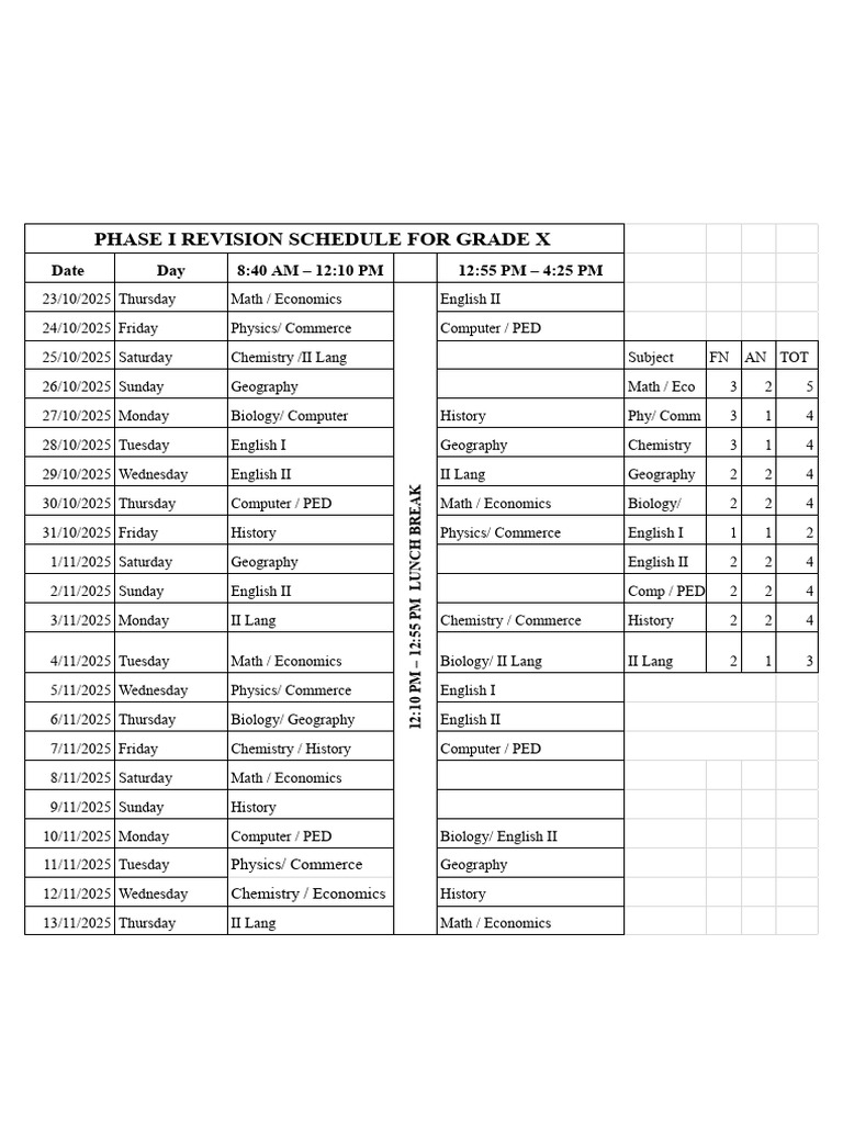 X Revision Timetable - Phase I | PDF