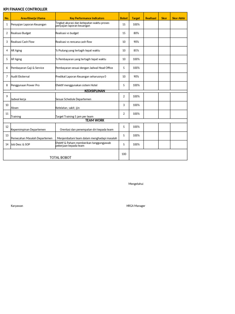 Kamus KPI Manajer Keuangan Dan Akuntansi | PDF