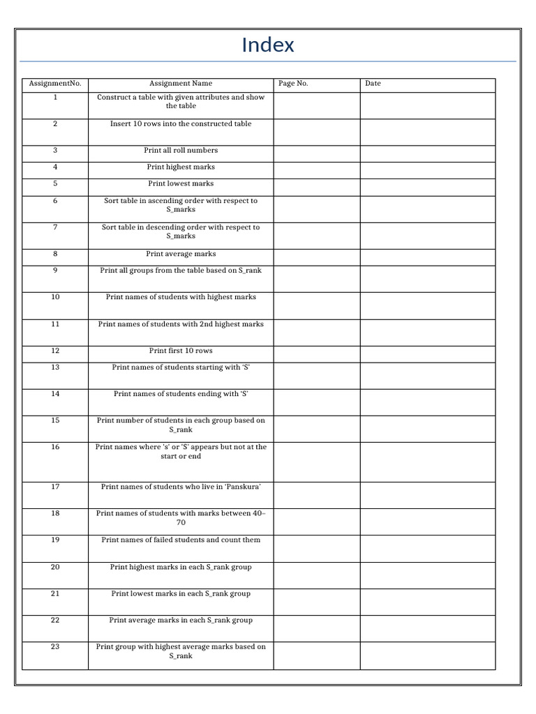 DBMS Assignment Index One Page01 | PDF