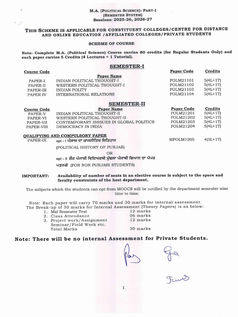 Ma - Political Science - Part - I (Sem I & II) - 2025-27 - (For ...