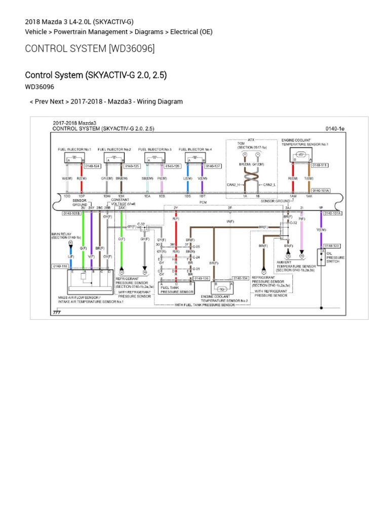 Control System (WD36096) (Powertrain Management) | PDF