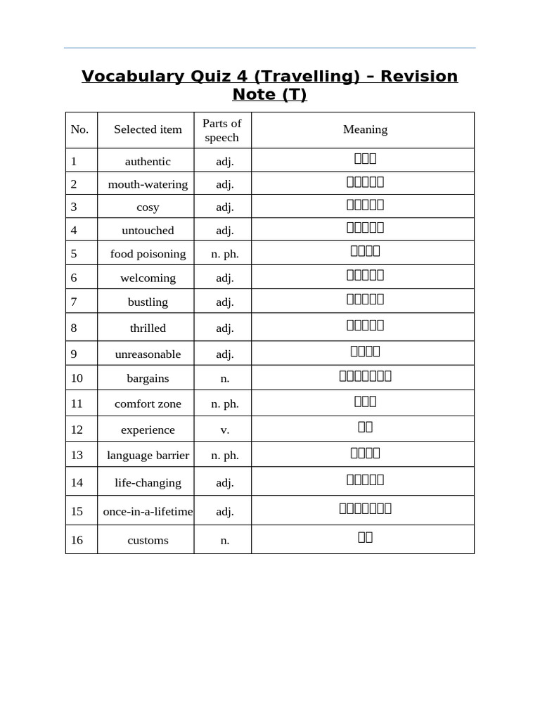 Vocabulary Quiz for Travel Revision | PDF