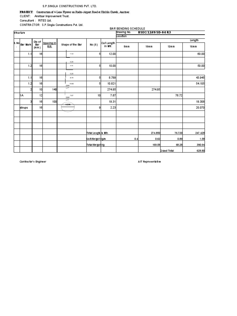 Bar Bending Shedule | PDF