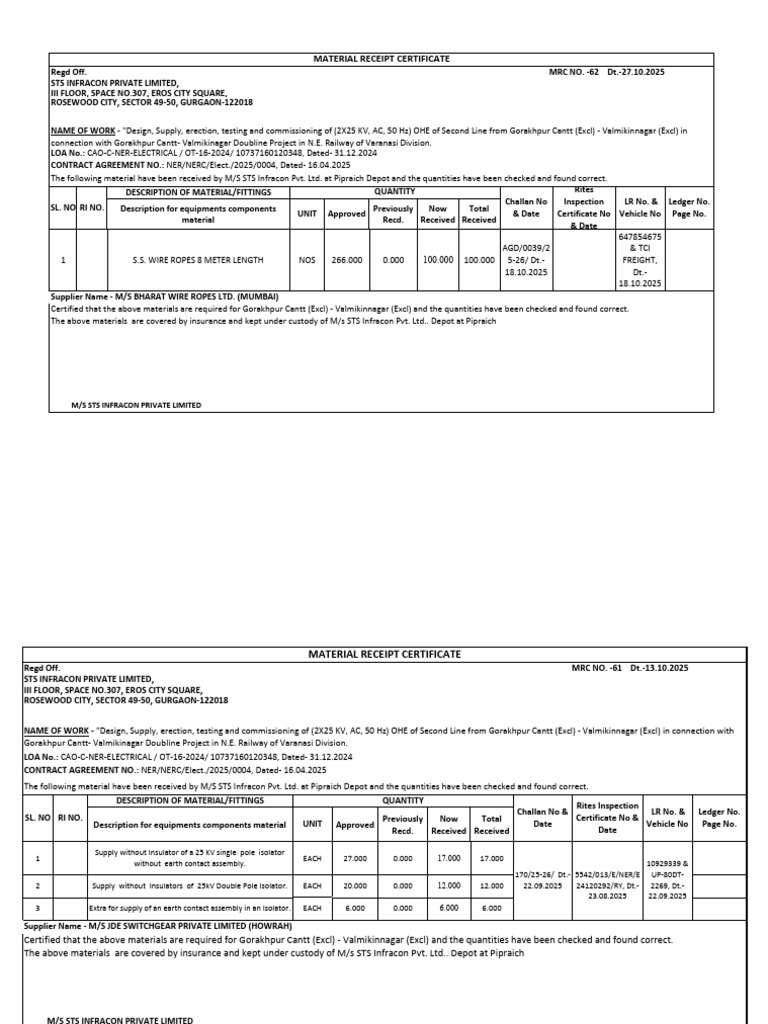 MRC Final - 2 | PDF | Electromagnetism | Power Engineering