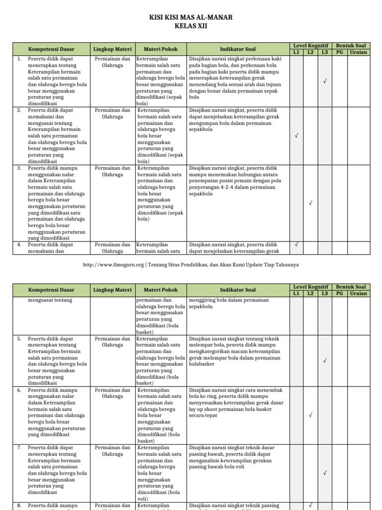 Kisi-Kisi Keterampilan Olahraga Kelas XII | PDF