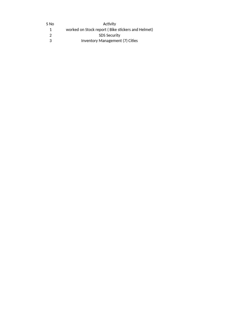 Stock Report and Inventory Update | PDF