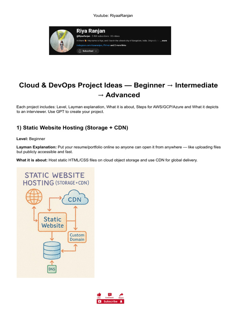 Cloud DevOps Project Ideas-RiyaRanjan Yt | PDF | Load Balancing (Computing) | Computer Networking