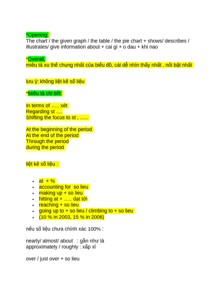 Cấu Trúc Write Task 1 | PDF