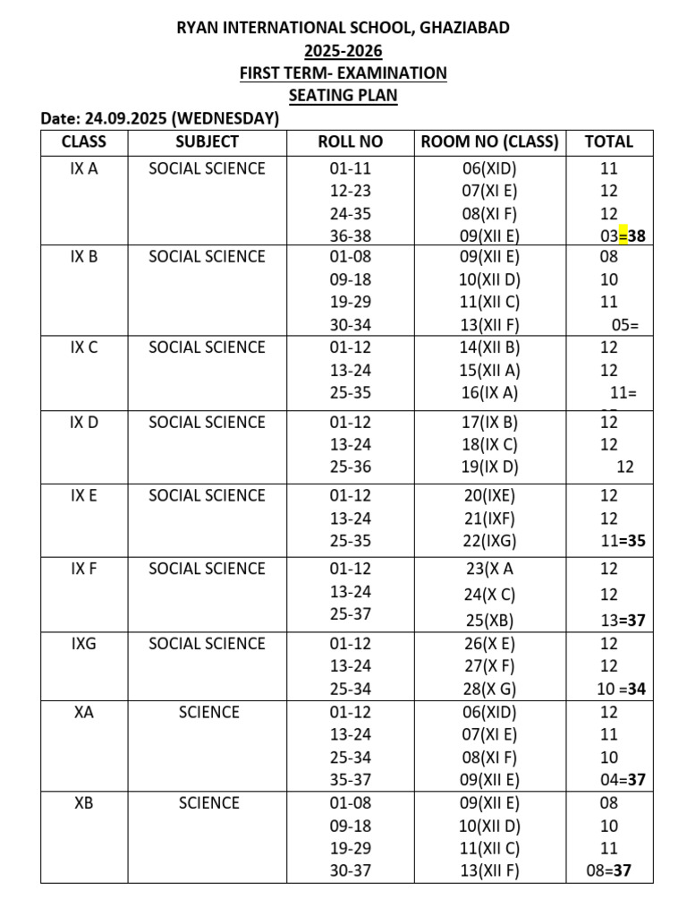 24.09.2025 _ Seating Plan (First Term)(Classwise) Ix to- Xii | PDF