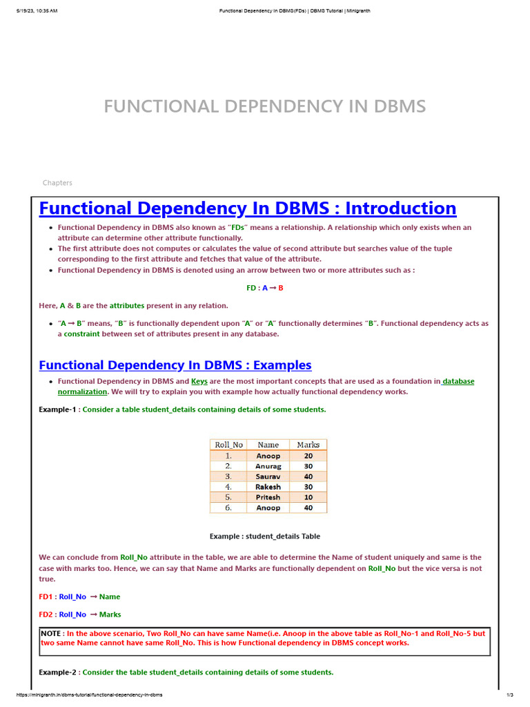 Functional Dependency in DBMS (FDS) - DBMS Tutorial - Minigranth | PDF | Data Management ...