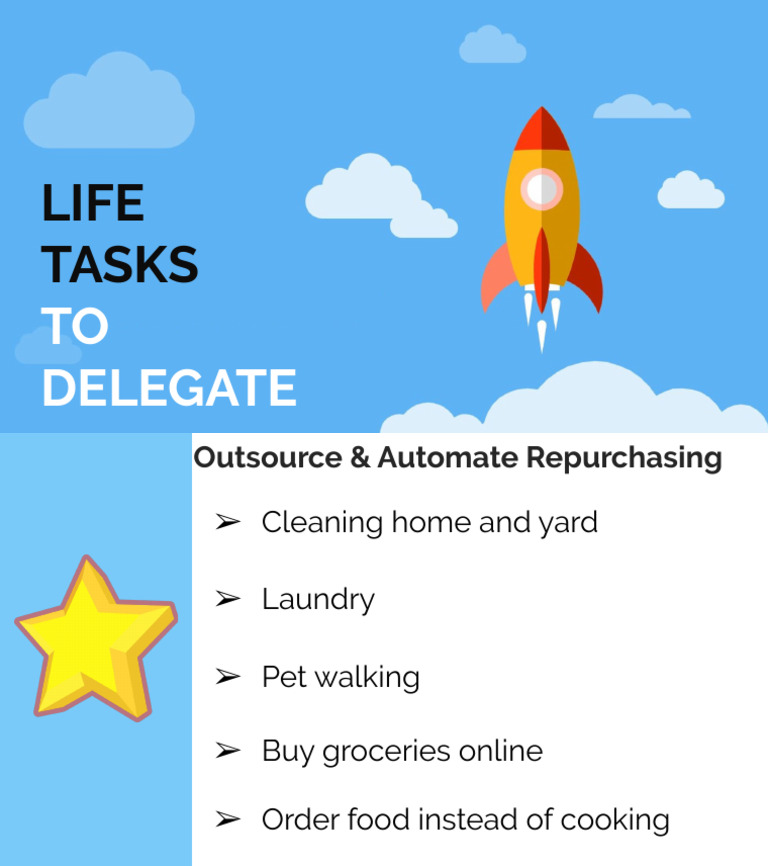 Lifetaskstodelegate 220919 165244 | PDF