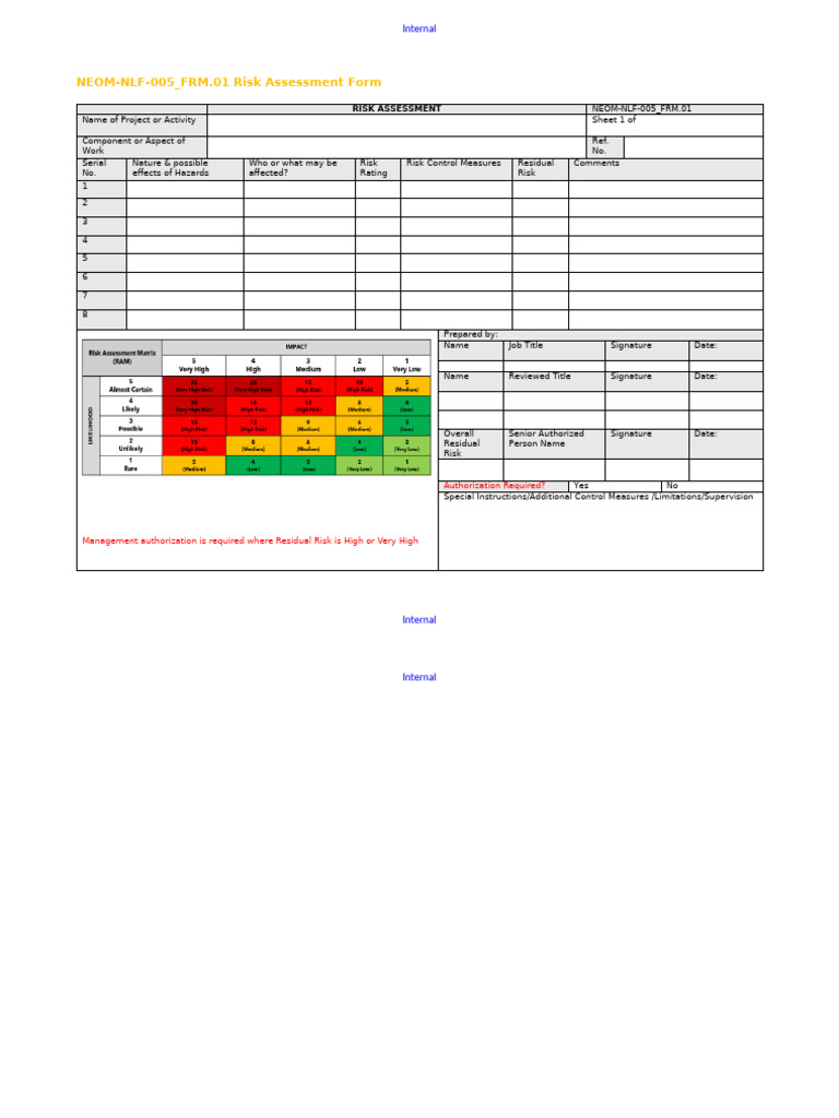 NEOM-NLF-005 - FRM.01 Risk Assessment Form | PDF
