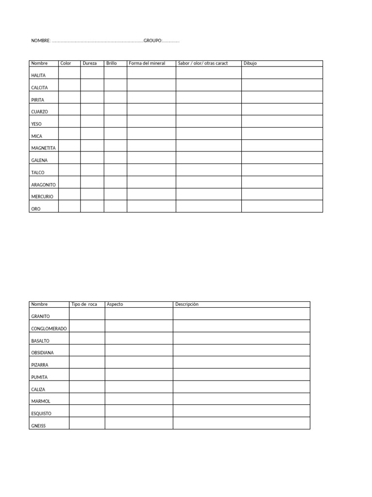 Tabla Lab Minerales y Rocas Lab EspaÑol | PDF