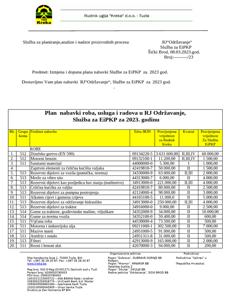 10.03.2023.God Dopuna Plana Nabavki Za Službu EiPKP | PDF