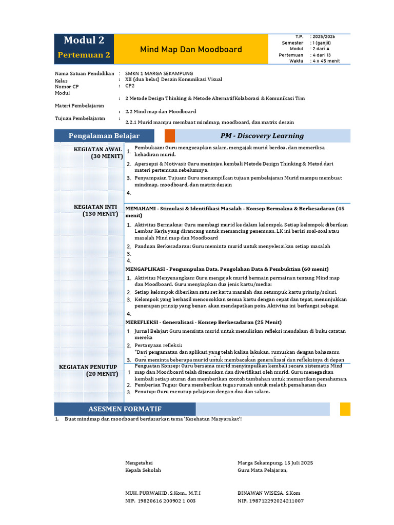 Mind Map Dan Moodboard | PDF